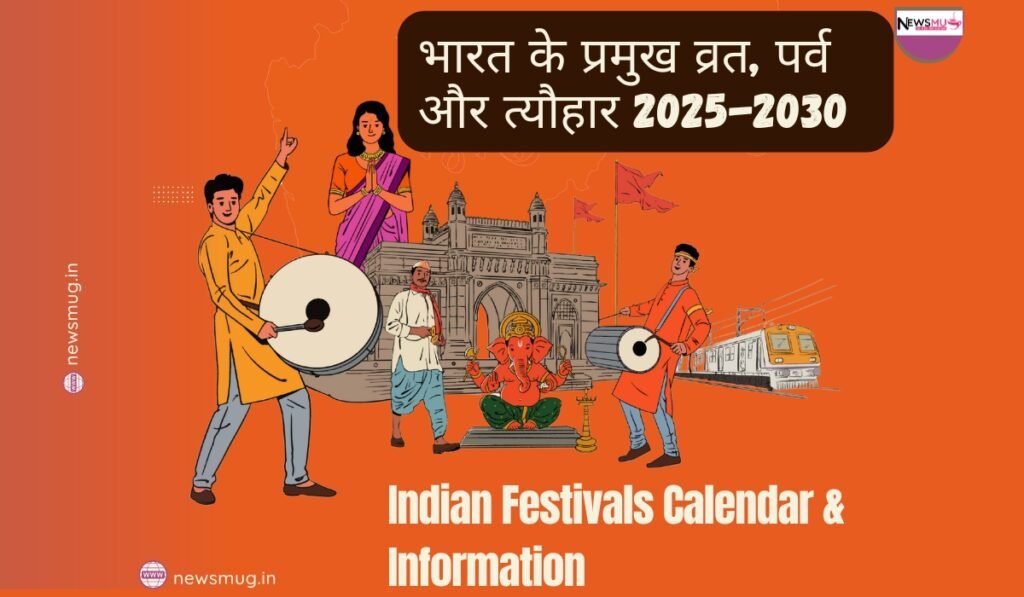 भारत के त्यौहार, पर्व और त्यौहार 2025-2030 | Indian Festivals Calendar ...